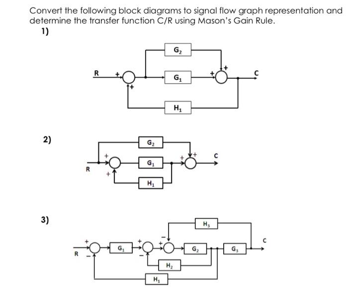 Solved Convert the following block diagrams to signal flow | Chegg.com