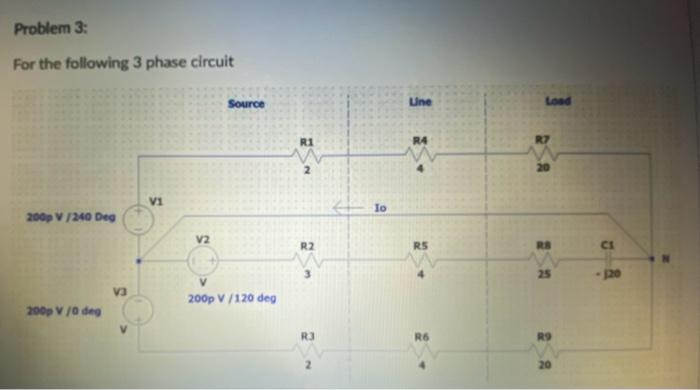 Solved For the following 3 phase circuit There are four | Chegg.com