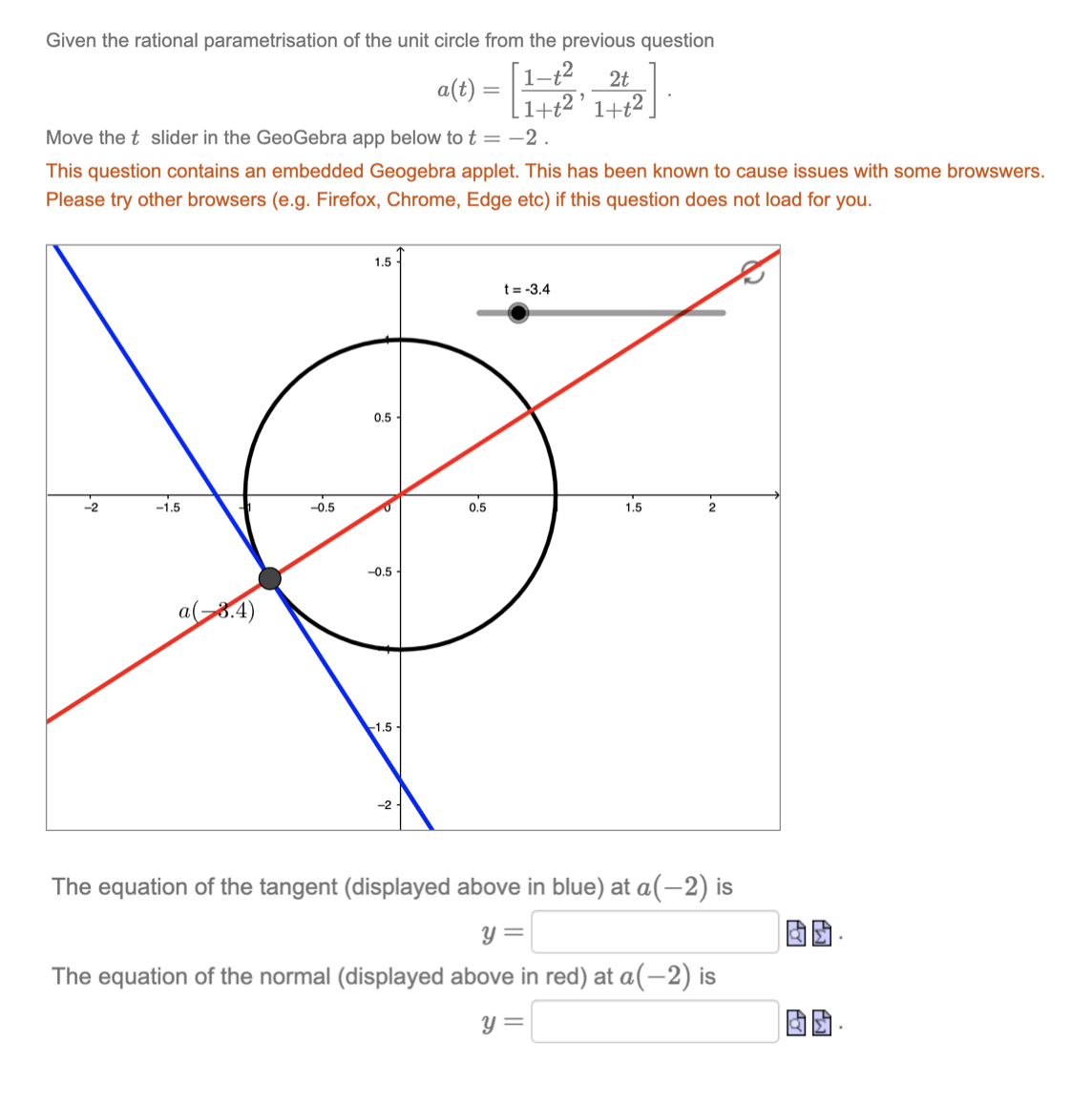 Solved Given the rational parametrisation of the unit circle | Chegg.com
