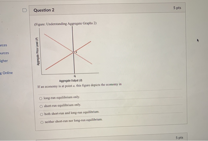 Solved Question 1 5 pts Determinants of short-run aggregate | Chegg.com