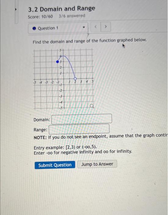 Solved 3.2 Domain and Range Score: 10/603/6 answered Write | Chegg.com