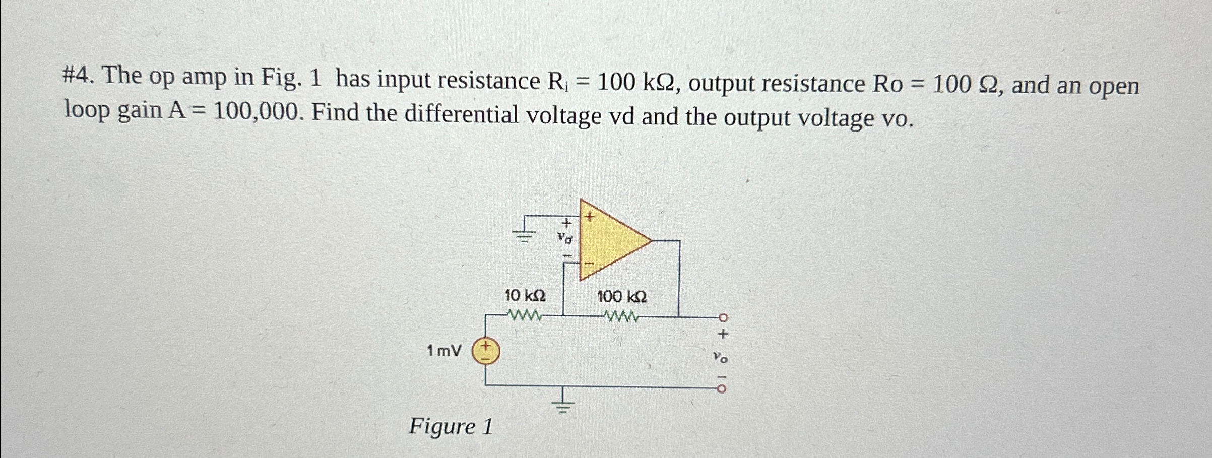 Solved #4. ﻿The op amp in Fig. 1 ﻿has input resistance | Chegg.com