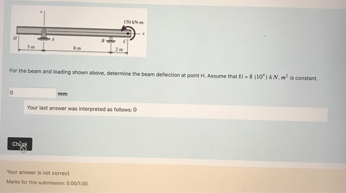 Solved 150 KN m For the beam and loading shown above, | Chegg.com