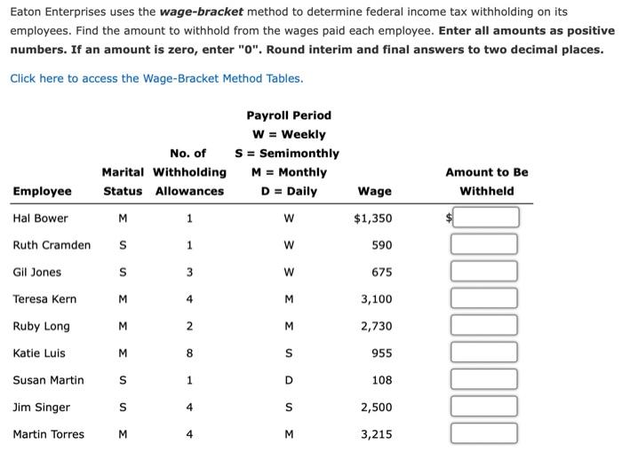 Eaton Enterprises uses the wage-bracket method to | Chegg.com
