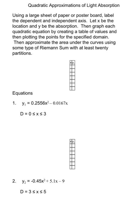 Solved Quadratic Approximations of Light Absorption Using a | Chegg.com