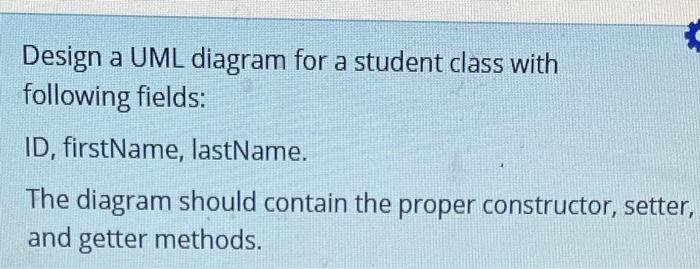Solved Design a UML diagram for a student class with | Chegg.com