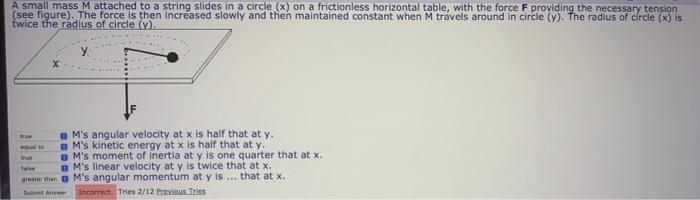 Solved A small mass M attached to a string slides in a | Chegg.com