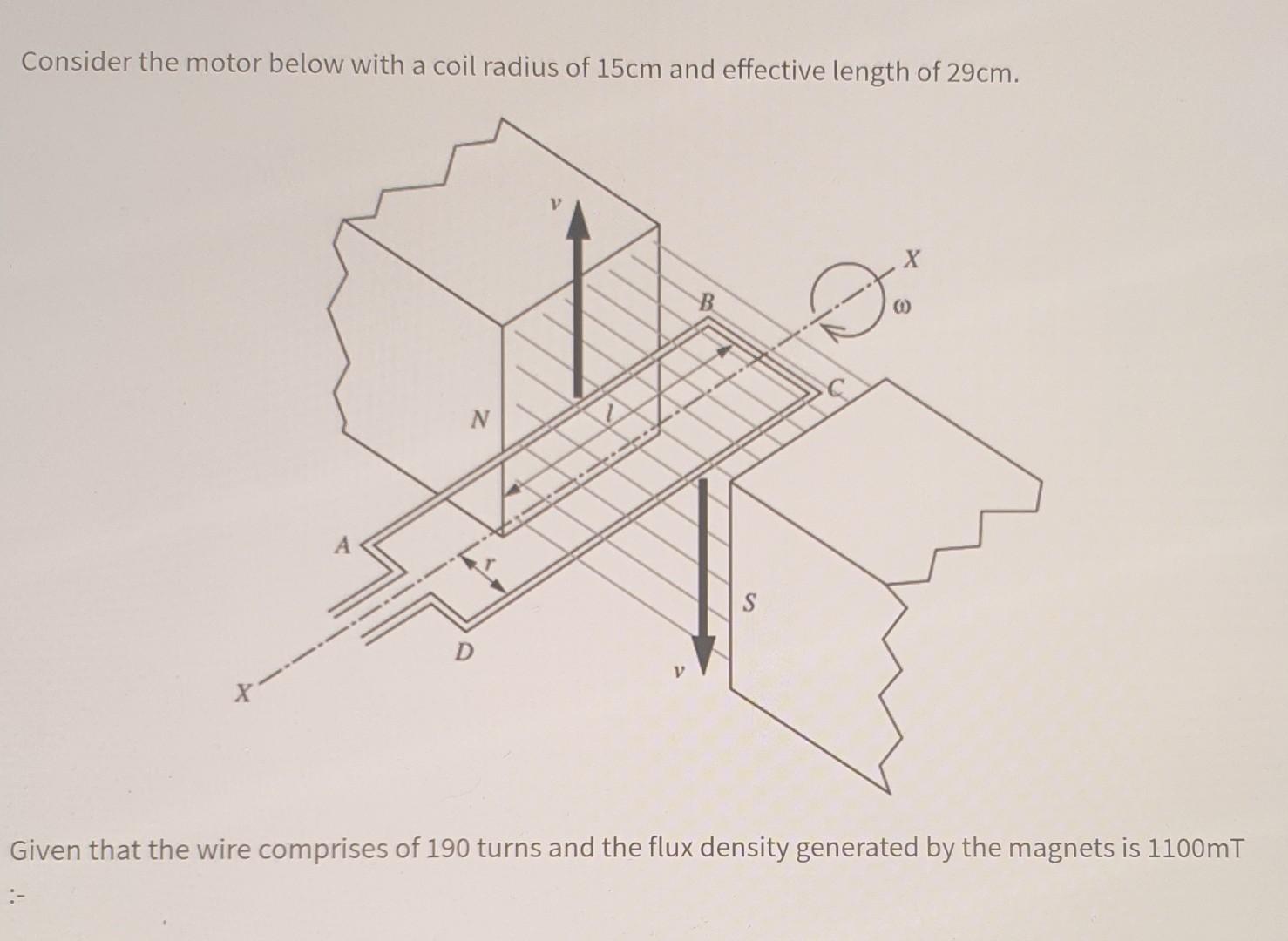 Solved Consider the motor below with a coil radius of 15 cm | Chegg.com