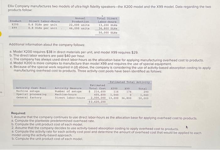 Solved Ellix Company manufactures two models of ultra-high | Chegg.com