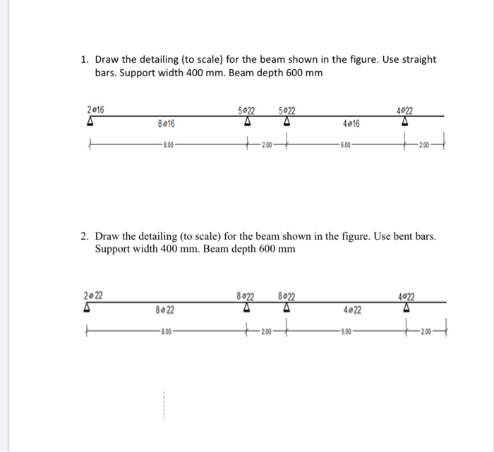 Solved 1. Draw the detailing (to scale) for the beam shown | Chegg.com