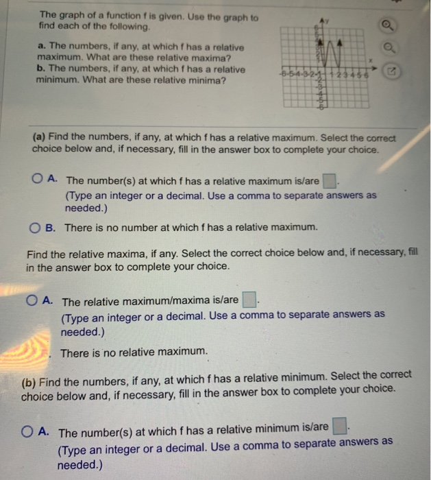 Solved The graph of a function fis given. Use the graph to | Chegg.com