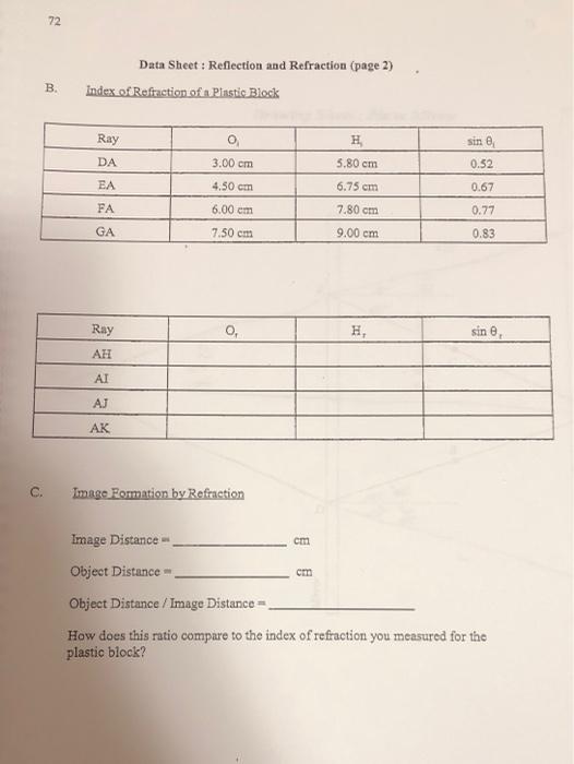 Solved 71 Experiment 8: Reflection and Refraction Name Date | Chegg.com