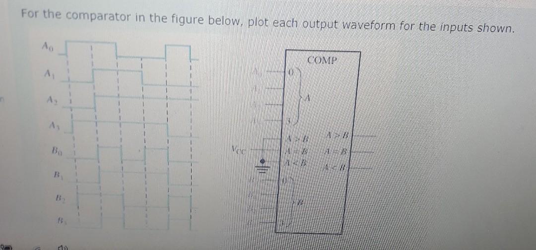 Solved For The Comparator In The Figure Below Plot Each