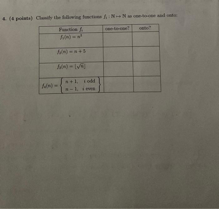 Solved 4. (4 points) Classify the following functions fi:N↦N | Chegg.com