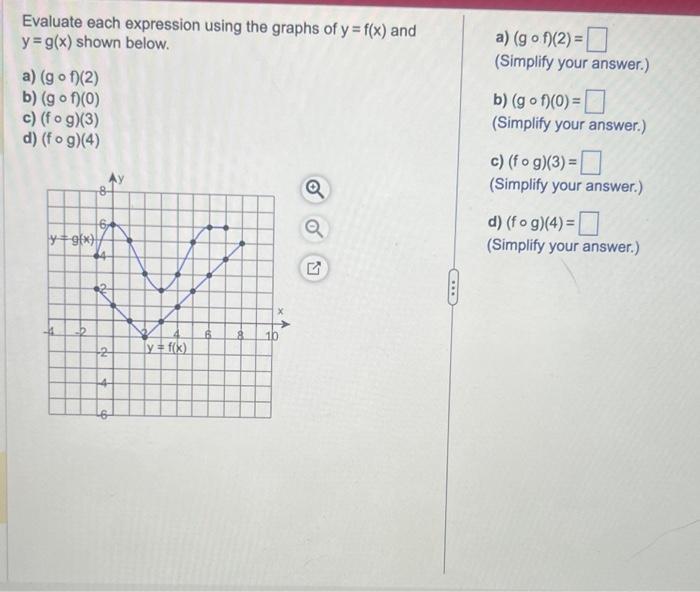 Solved Evaluate each expression using the graphs of y=f(x) | Chegg.com