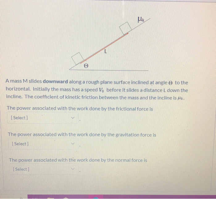 Solved A mass M slides downward along a rough plane surface | Chegg.com