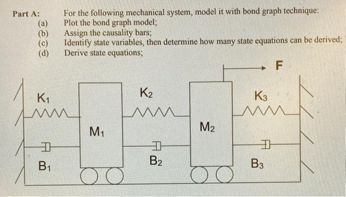 Solved Part A: For the following mechanical system, model it | Chegg.com