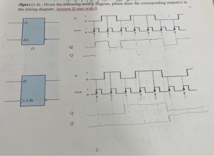 Solved (8pts) (1.4). Given the fellowing timing diagram, | Chegg.com Solved (8pts) (1.4). Given the fellowing timing diagram, | Chegg.com