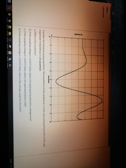 W Consider the following analog waveform. This | Chegg.com W Consider the following analog waveform. This | Chegg.com
