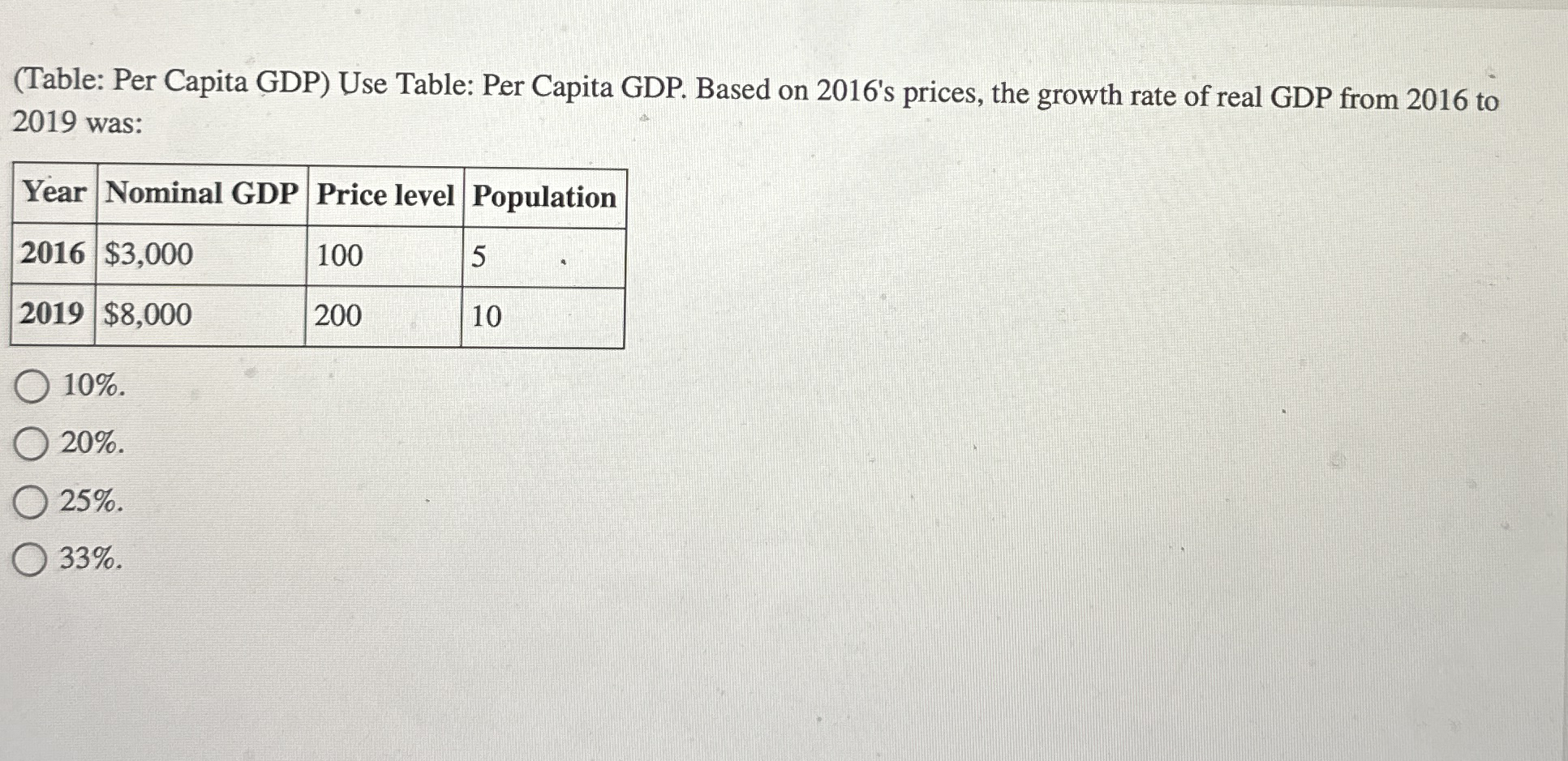 Solved (Table: Per Capita GDP) ﻿Use Table: Per Capita GDP. | Chegg.com
