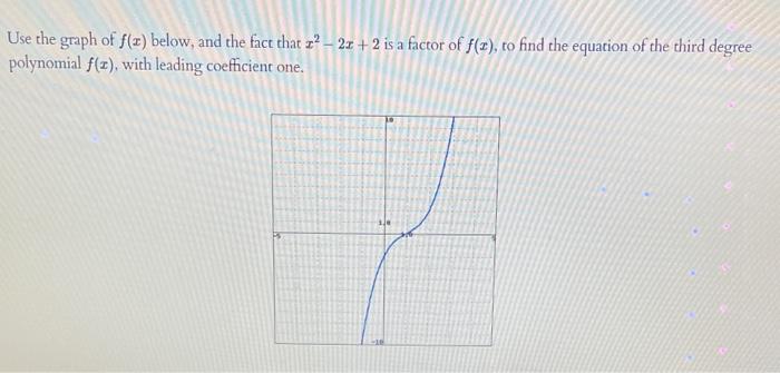 Solved use the graph of f(x) below, and the fact that | Chegg.com