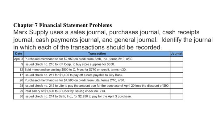Solved Chapter 7 Financial Statement Problems Marx Supply | Chegg.com