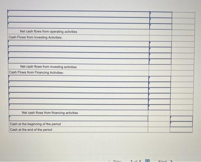 Solved Problem 11-2B (Algo) Classify items and prepare the | Chegg.com