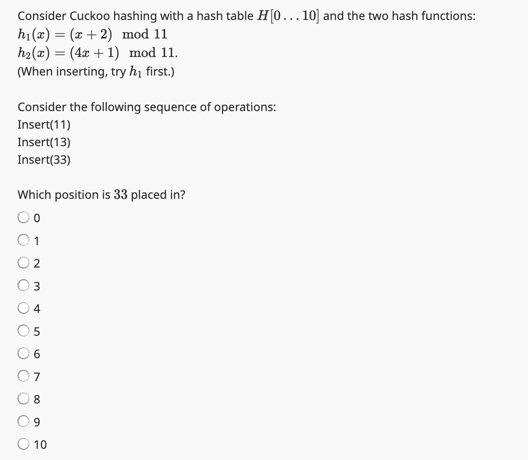 Solved Consider Cuckoo hashing with a hash table H[0dots10] | Chegg.com
