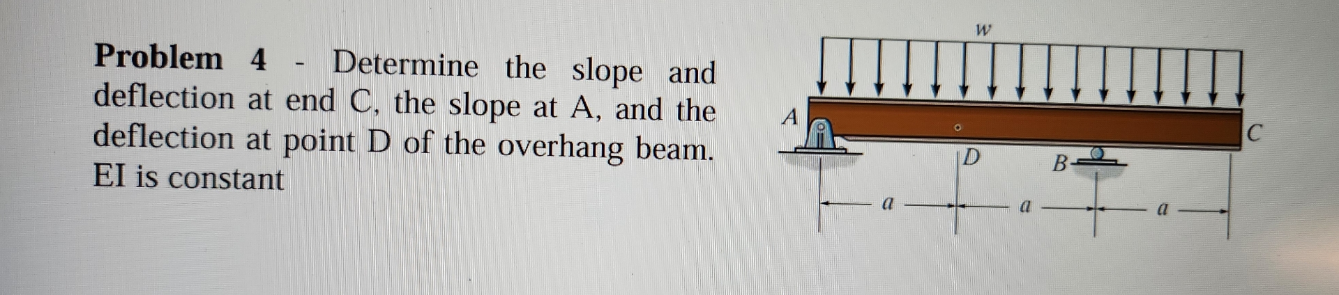 [Solved]: Problem 4 - Determine the slope and deflection at