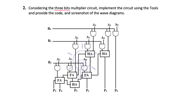 Solved Considering the three bits multiplier circuit, | Chegg.com