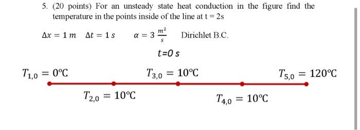 Solved 5. ( 20 points) For an unsteady state heat conduction | Chegg.com