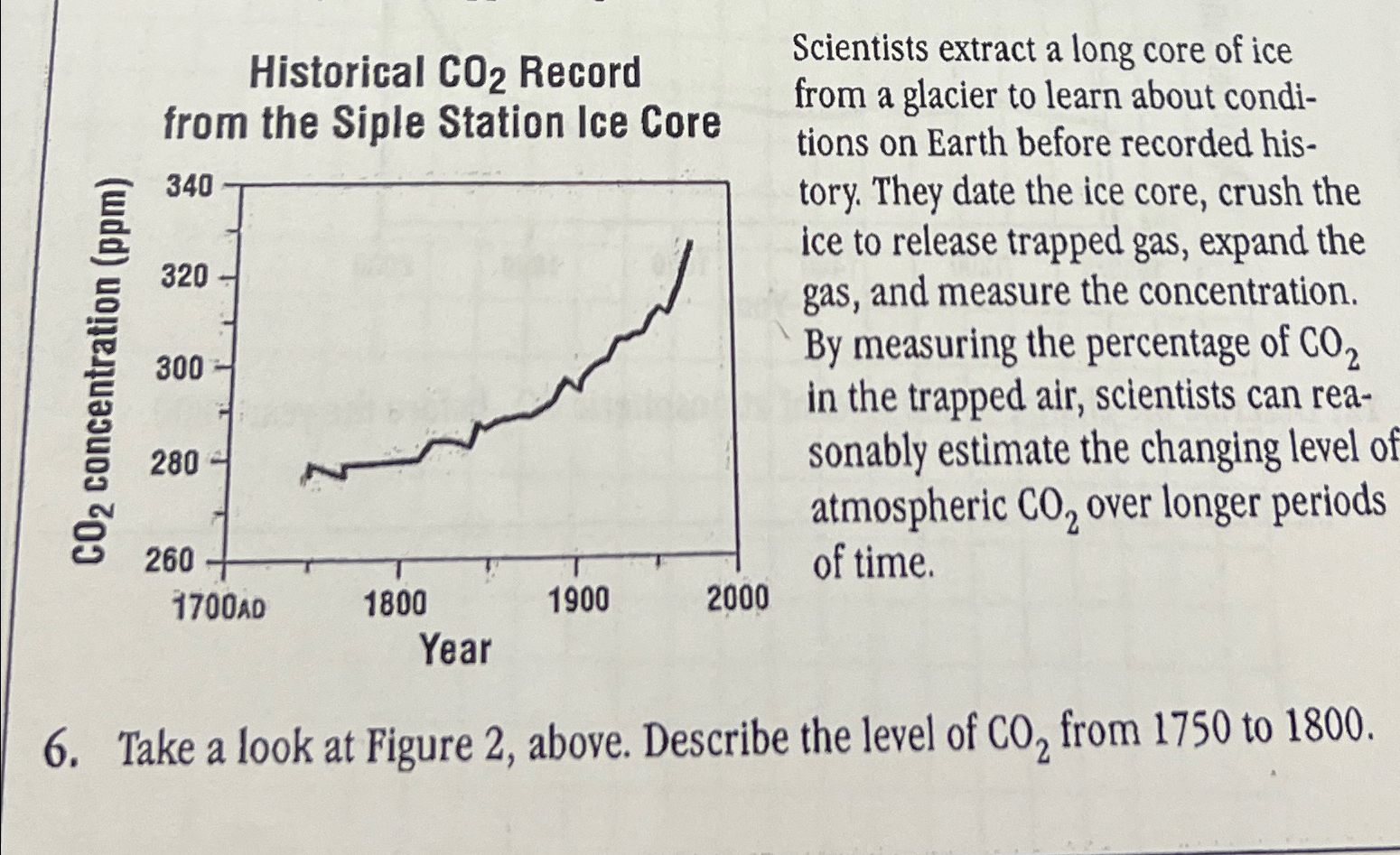 Solved Historical CO2 ﻿Record from the Siple Station Ice | Chegg.com