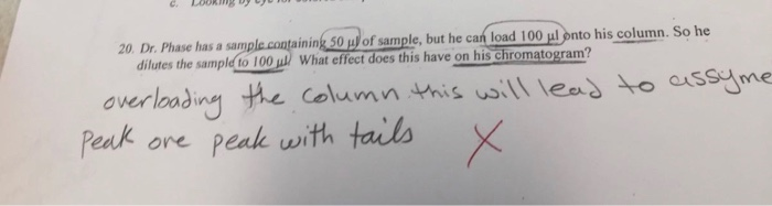 Solved overloading the column this will lead to assy Peak | Chegg.com