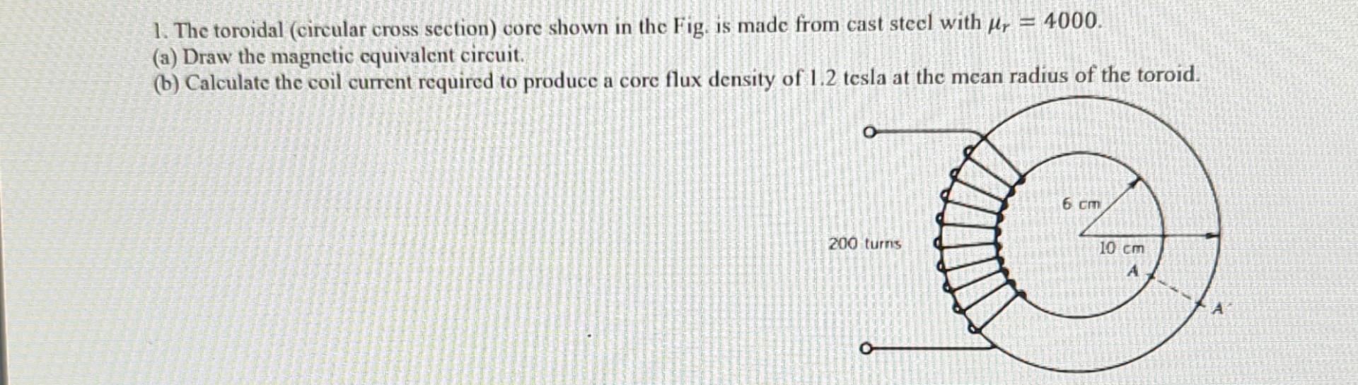Solved 1. The toroidal (circular cross section) core shown | Chegg.com
