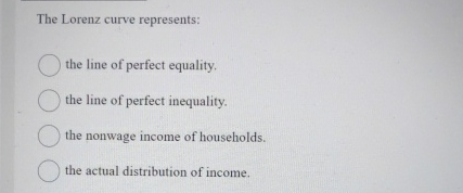 Solved The Lorenz curve represents:the line of perfect | Chegg.com