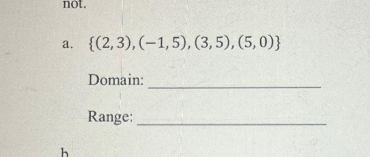 Solved a. {(2,3),(-1,5),(3,5),(5,0)}Domain:Range: | Chegg.com