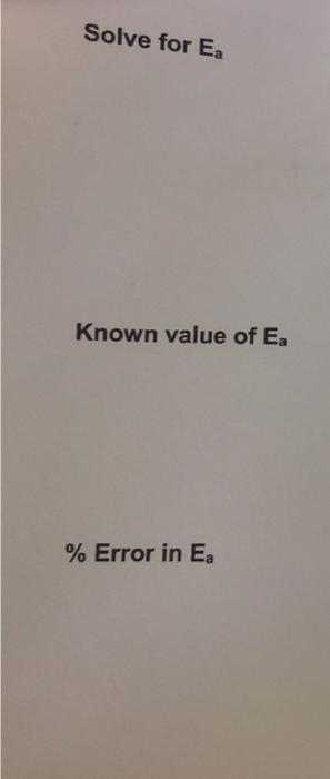 Solved Solve for Ea Known value of Ea % Error in E | Chegg.com