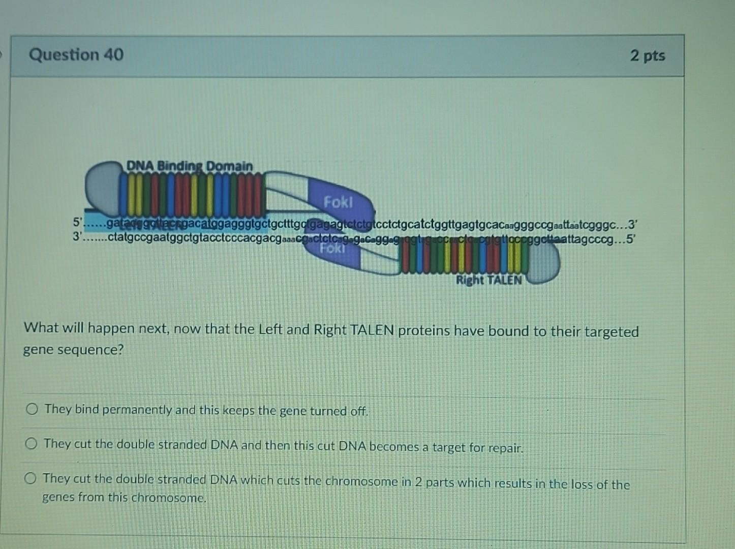 Solved What will happen next, now that the Left and Right | Chegg.com