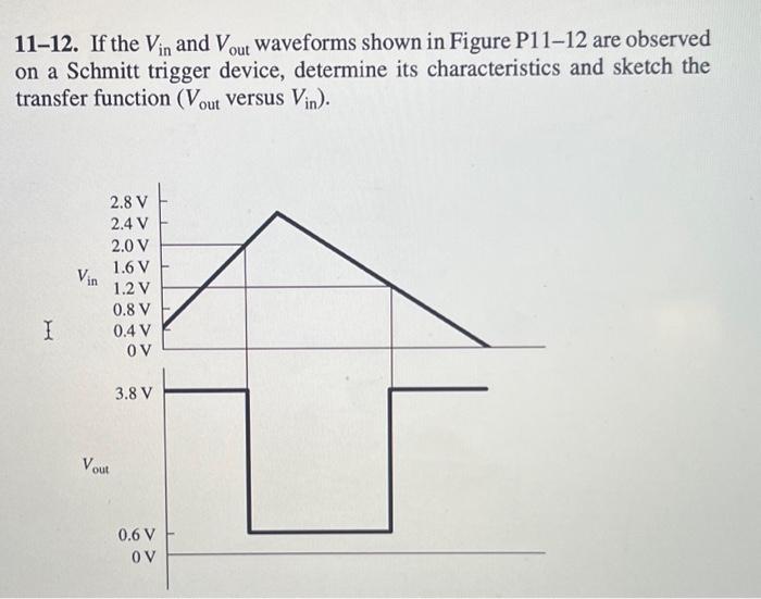 Solved 11-12. If the Vin and Vout waveforms shown in | Chegg.com