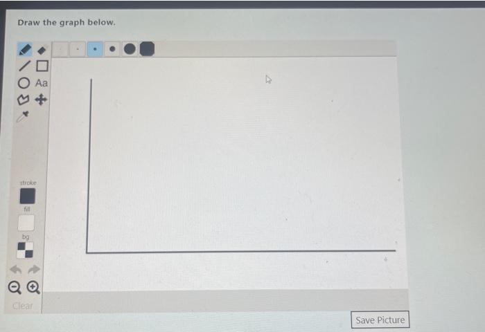 Solved 1. Alex is a home electronics junkie. Every time he | Chegg.com