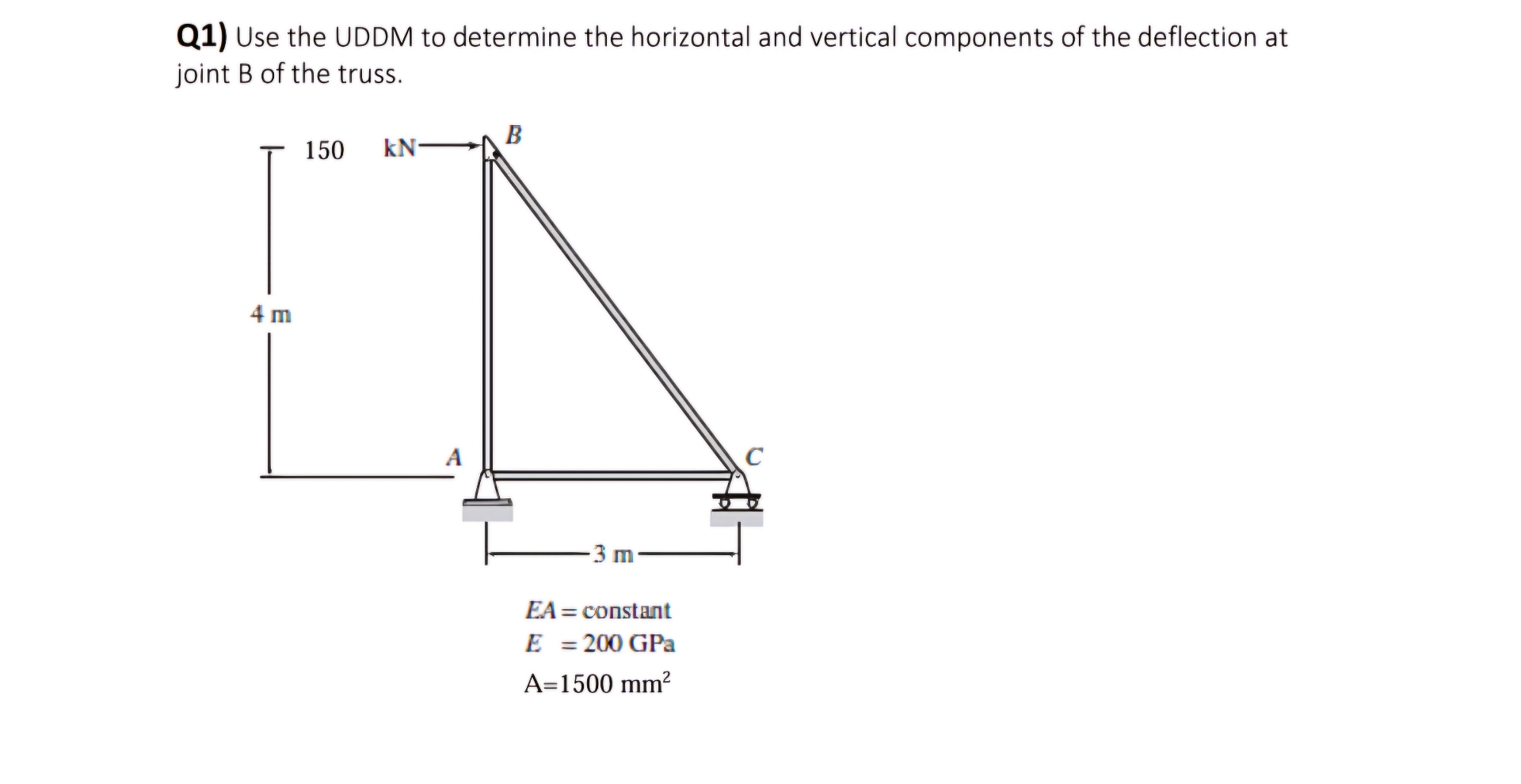 Solved Please solve the question step by step using UDDM | Chegg.com