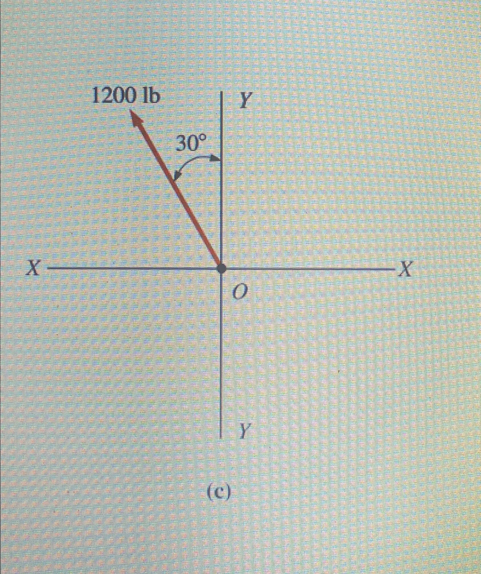 Solved (c) ﻿Compute the vertical and horizontal components | Chegg.com