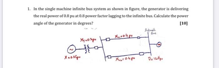 Solved 1. In the single machine infinite bus system as shown | Chegg.com