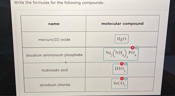 Solved Write the formulas for the following compounds: | Chegg.com