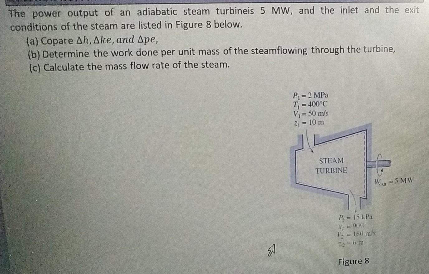 Solved The power output of an adiabatic steam turbineis 5 | Chegg.com