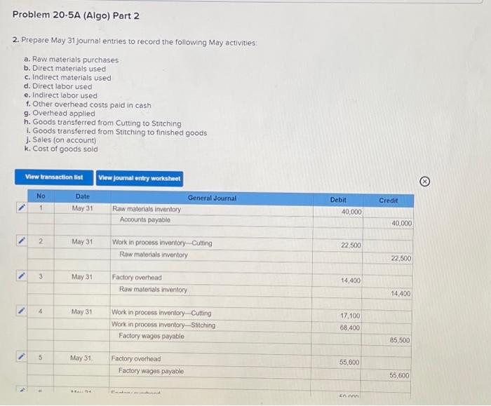 Solved Required information Problem 20-5A (Algo) Production | Chegg.com