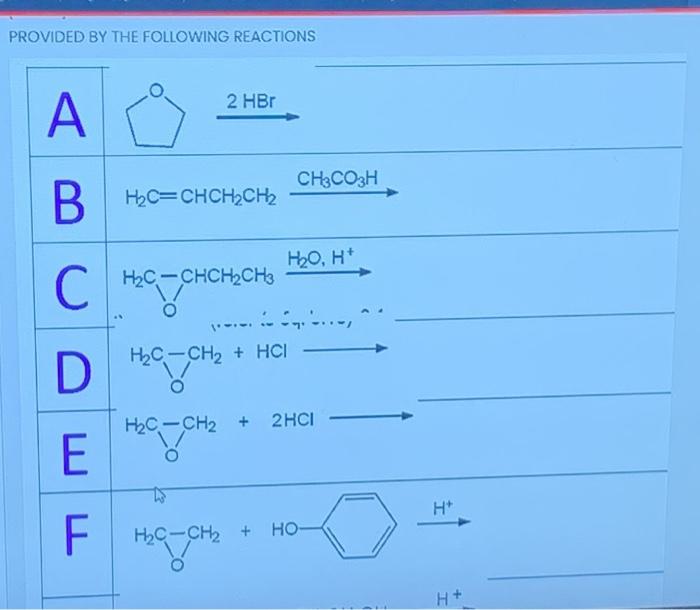 Solved MATCH EACH OF THE FOLLOWING QUESTIONS WITH ITS | Chegg.com