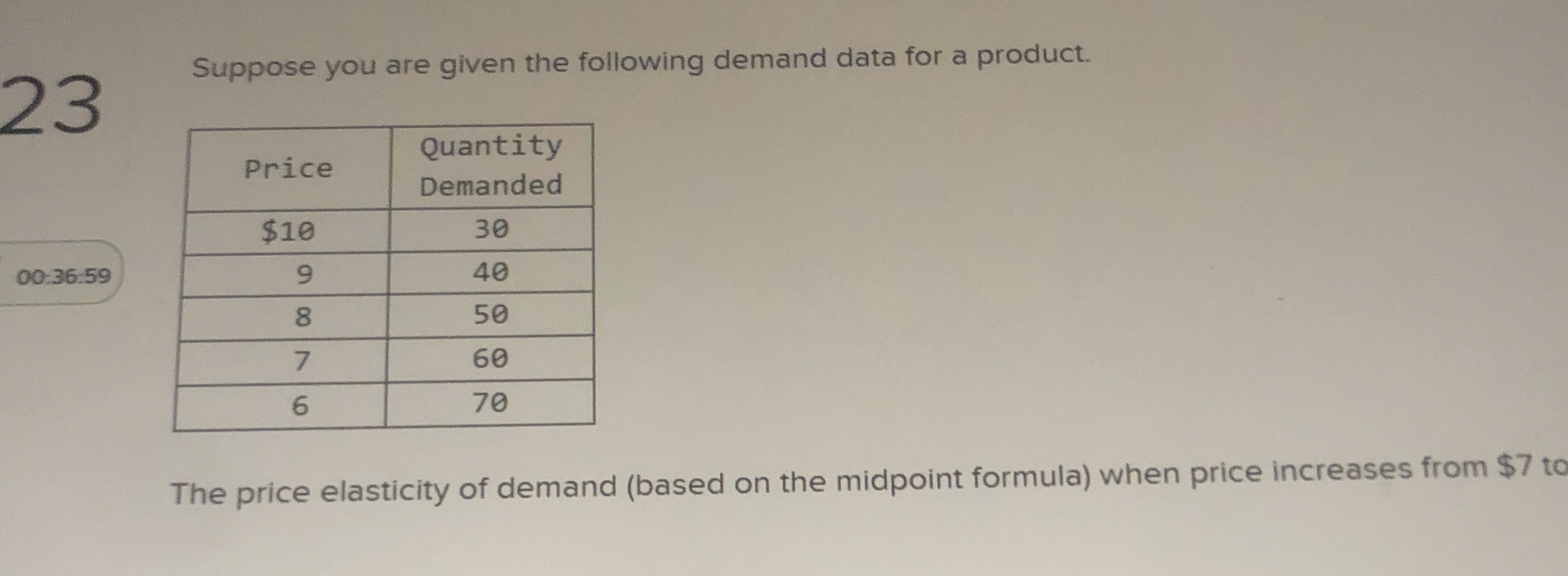 Solved 23Suppose you are given the following demand data for | Chegg.com