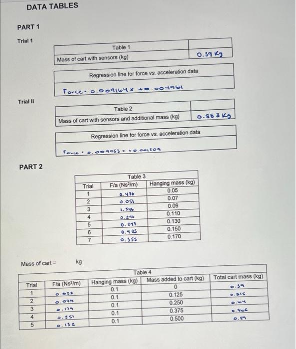 Solved Analysis Part 1 1 Are The Net Force On An Object And 4445
