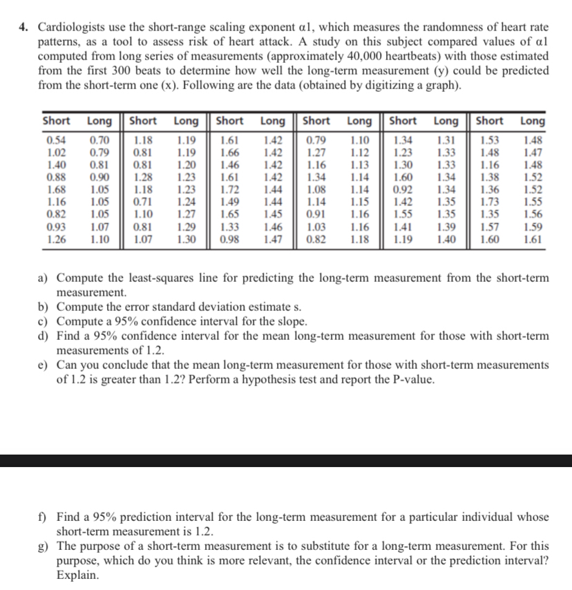 Solved Cardiologists use the short-range scaling exponent | Chegg.com